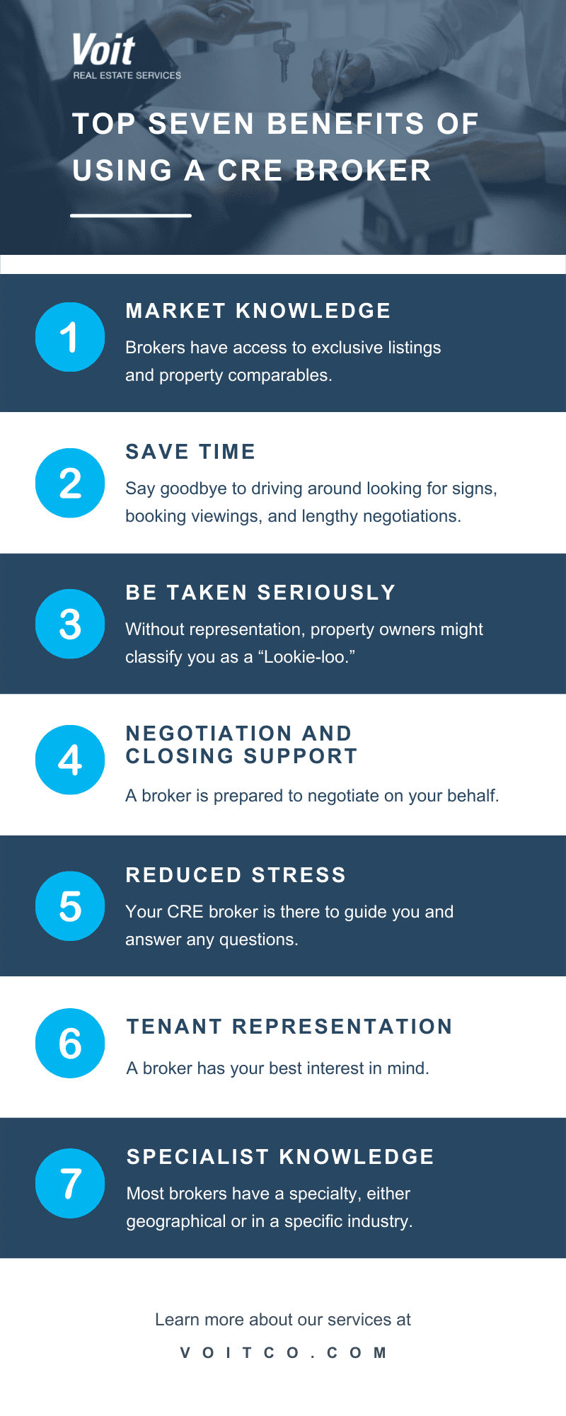 Top Seven Benefits of Using a CRE Broker - Voit Real Estate Services