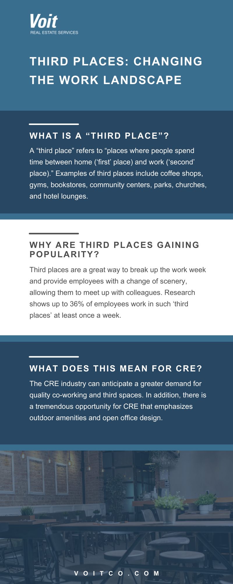 Third Places Are Changing Work | Voit Real Estate Services