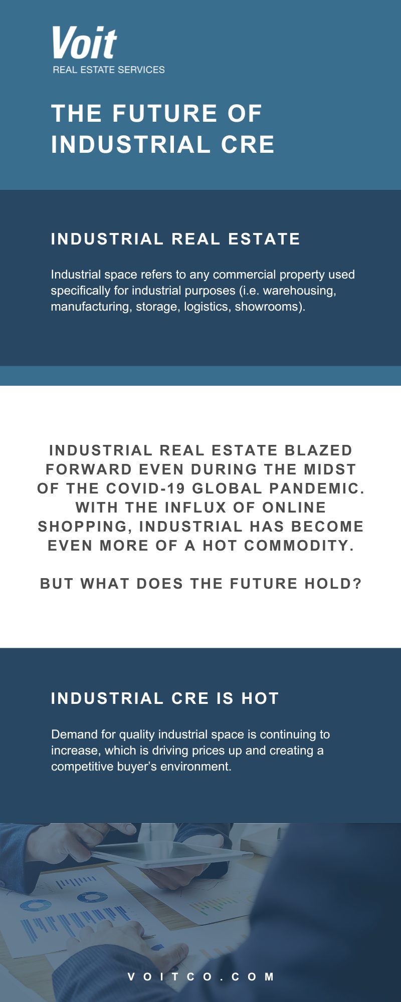 The Future of Industrial Real Estate | Voit Real Estate Services