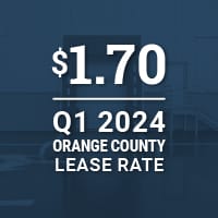 Are Industrial Rental Rates Finally Coming Down? | Voit Real Estate ...
